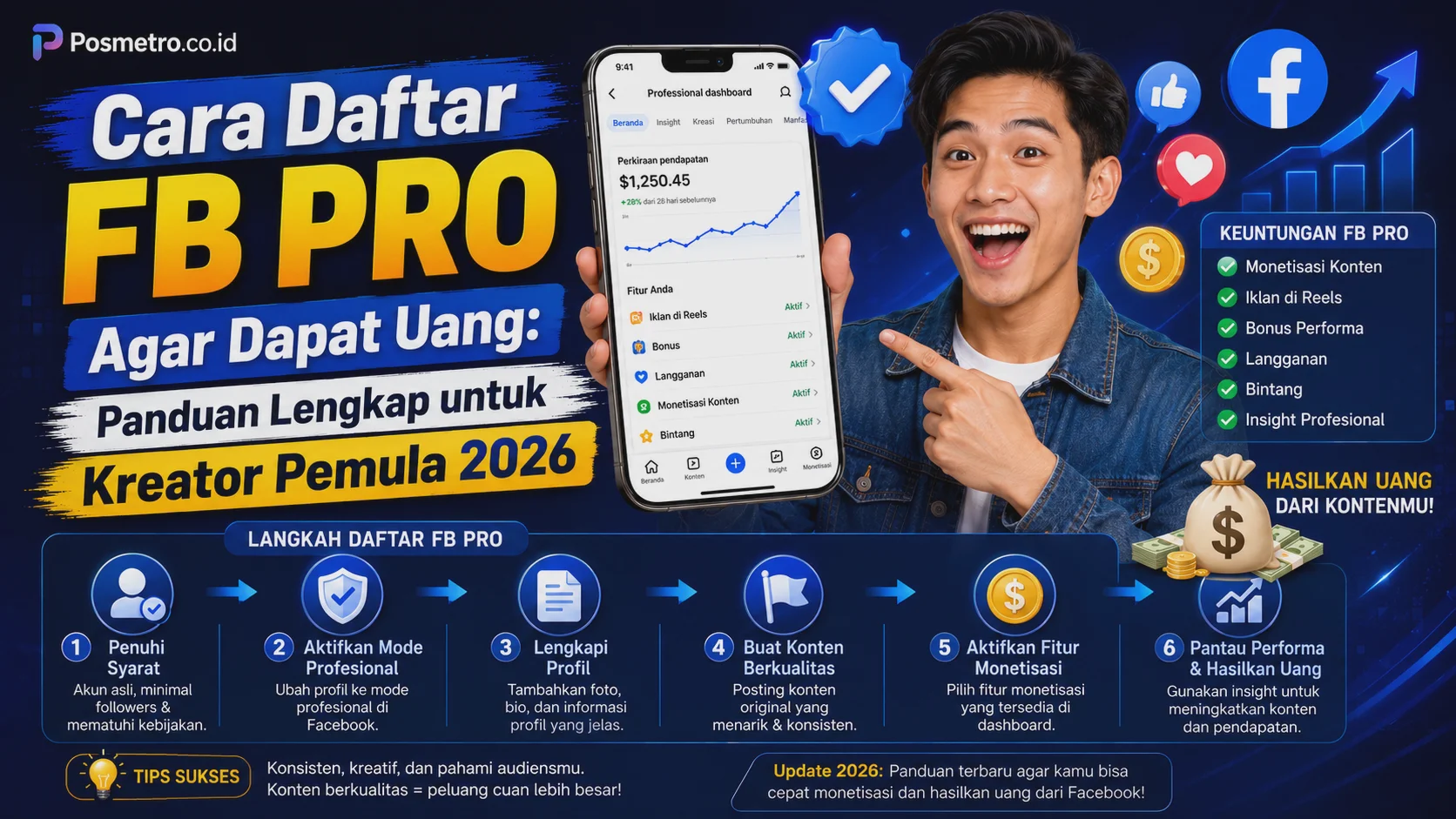 Cara Daftar FB Pro Agar Dapat Uang: Panduan Lengkap untuk Kreator ...